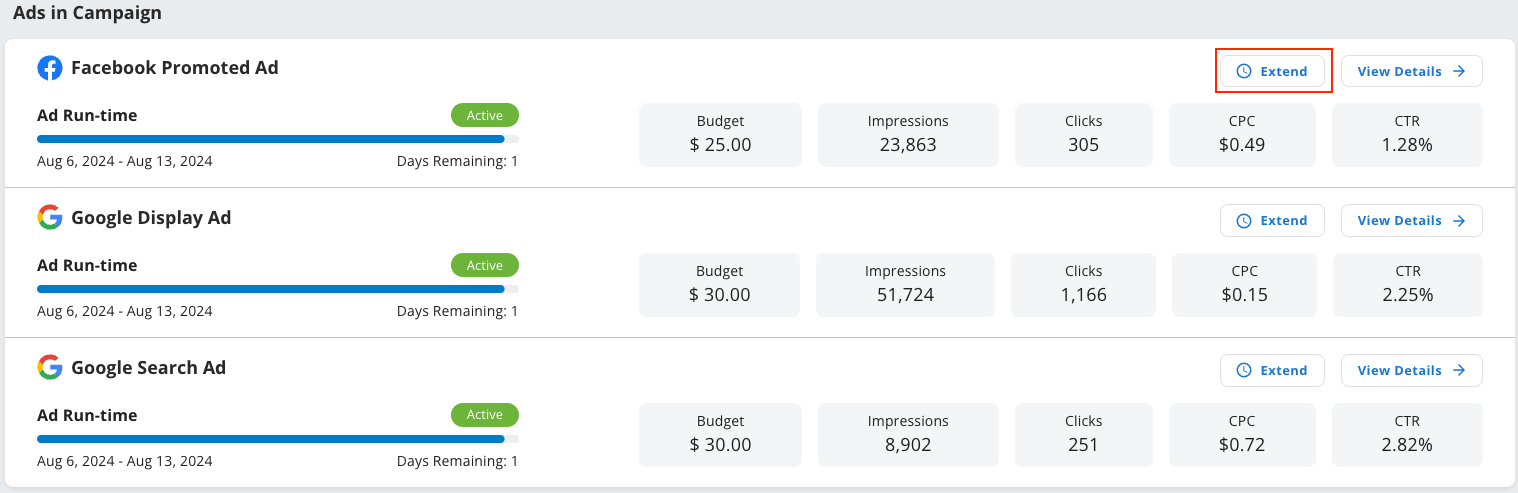 Extending, Restarting, and Duplicating Campaigns and Ads – Ingram ...